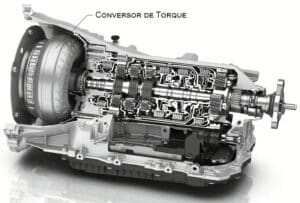 Conversor de torque: o que é, como funciona e por que é essencial - AutoXP