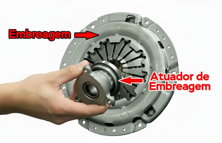 Atuador de embreagem: o que é, qual a função e quando trocar - AutoXP