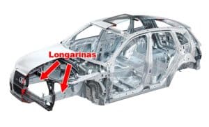 Longarina do carro: o que é, onde fica e para que serve - AutoXP